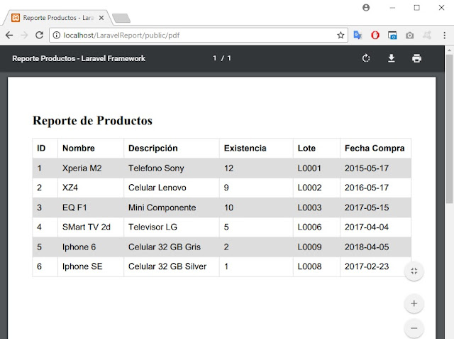 Generar Reportes En Pdf Con Laravel Framework Php Y Mysql Dompdf